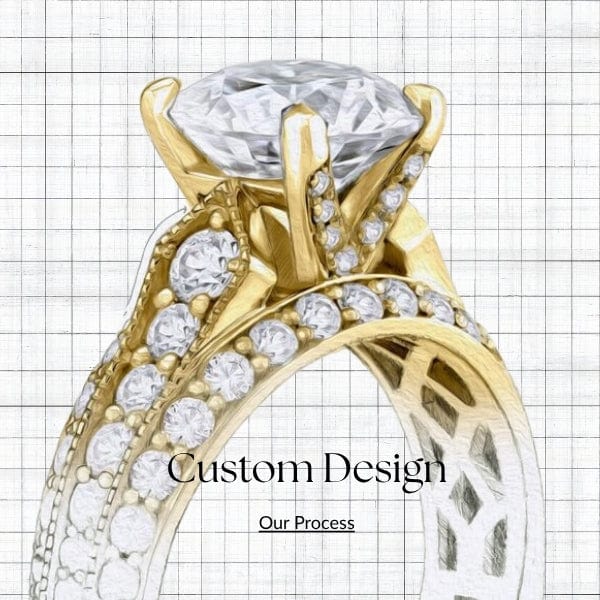 Goldsmith Jewelry Shoppe I Engagement Rings, Jewelry & Custom Design ...